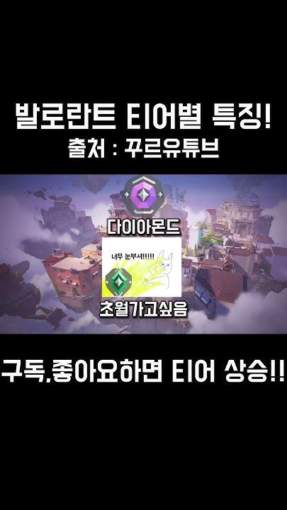 발로란트 티어별 특징 발로란트 발로 Valorant 발로티어 발로란트티어 아이언 브론즈 실버 골드 게임 플래티넘 다이아몬드 초월자 불멸 레디언트