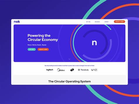 Best Data Visualization Websites Web Design Inspiration