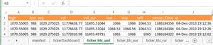 Data Driven VBA Apps With JSON Desktop Liberation