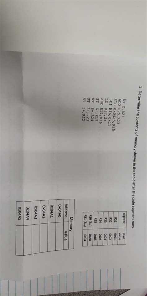 Solved 5 D Etermine The Contents Of Memory Shown In The
