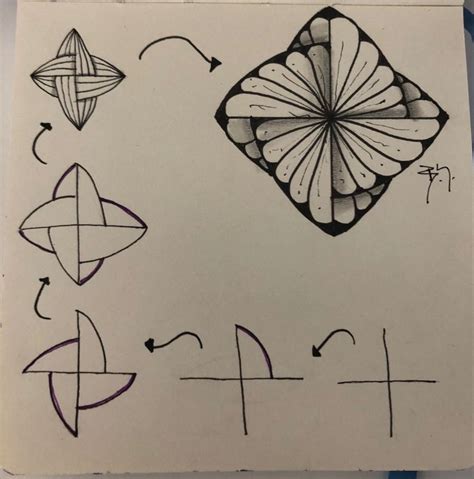 How To Create Zentangle Patterns