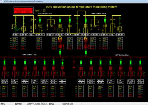 Busbar Temperature Measurement Switchgear Temperature Monitoring Wireless Temperature