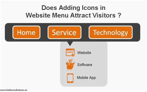Does Adding Icons In Website Menu Attract Visitors