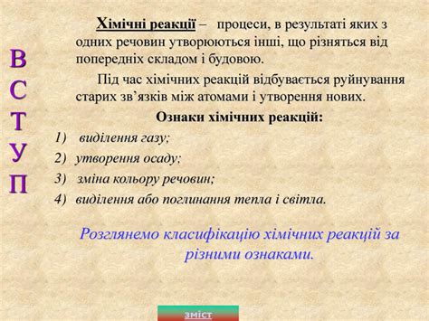 Презентація Класифікація хімічних реакцій