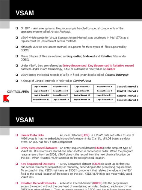 Vsam Database Index Computer Programming