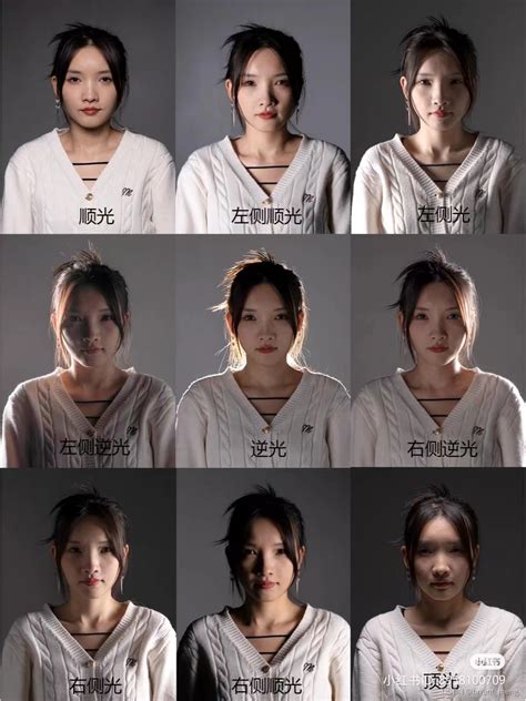 pythonOpenCVBrightness and Contrast adjustments CSDN博客