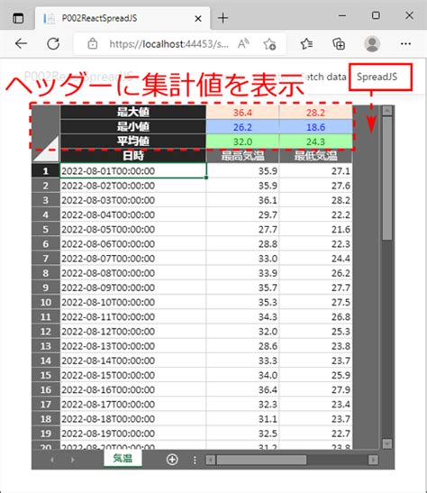 「spreadjs」のスプレッドシートをreact＋aspnet Coreで活用してデータ集計するwebページを作ろう 22codezine（コードジン）