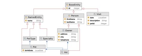 Intellij Idea 20211 Eap 5： Wsl 2支持maven和gradle，支持json路径等 掘金