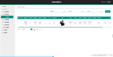 Springboot毕设毕业设计管理平台程序论文毕业论文管理系统平台开发 Csdn博客