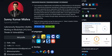 Githubreadme · Github Topics · Github