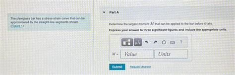 Solved The Plexglass Bar Has A Stress Strain Curve That Can