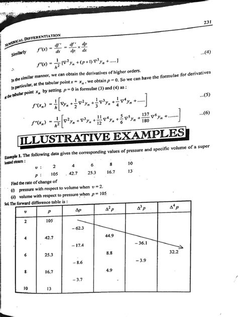 numerical differentiation pdf