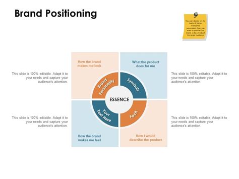 Brand Identity How Build It Brand Positioning Ppt Pictures Show Pdf
