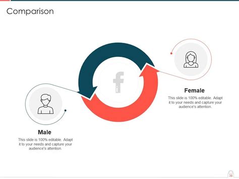 Ways To Set Up An Advanced Cybersecurity Monitoring Plan Powerpoint Presentation Slides