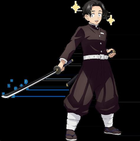 Murata Kimetsu No Yaiba Wiki Fandom