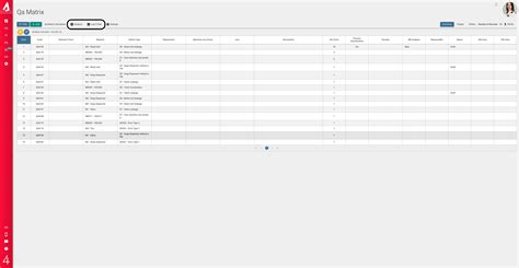 Qa Matrix Welcome To Alp Help Center