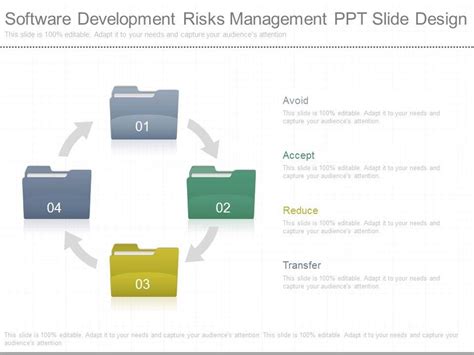 Software Development Risks Management Ppt Slide Design