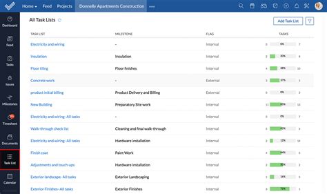 Task List Extension Zoho Projects