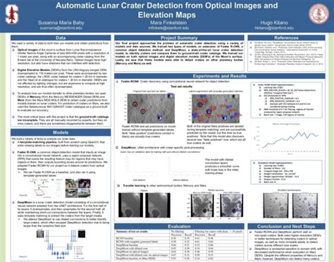 Pdf Automatic Lunar Crater Detection From Optical Images And Elevation Maps