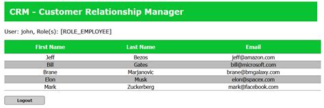 Github Marjanovicbrane Spring Crm Multirole Security Jdbc Bcrypt Authentication In This