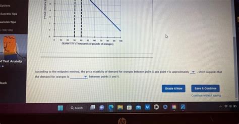 solved the following graph shows two known points x and y