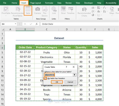 Pivot Table Options Not Showing In Ribbon At Antoinette Roy Blog