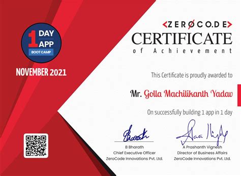 Machilikanth Java Spring Reactive On Linkedin I Am Extremely Happy To