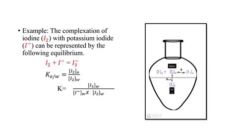 Complexation And Protein Binding [part 2] Method Of Analysis Complexation And Drug Action Pptx