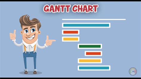 Excel Dashboard How To Make A Gantt Chart YouTube