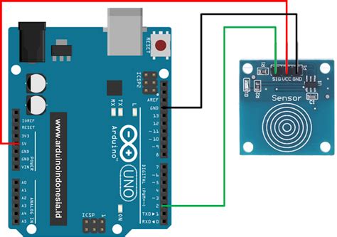 Cara Mengakses Dan Pemrograman Sensor Sentuh Touch Sensor Ttp223b Menggunakan Arduino Uno