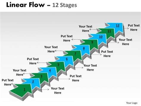 Ppt Theme Stages Linear Arrows To Create Free Industry PowerPoint Templates Plan Design