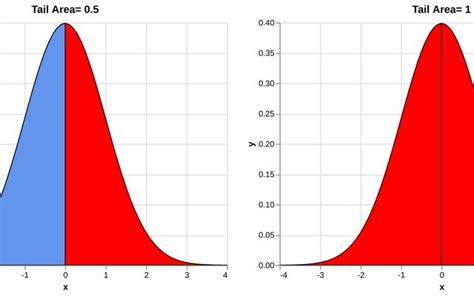 Exam Practice Maxim Samoilovich Observable
