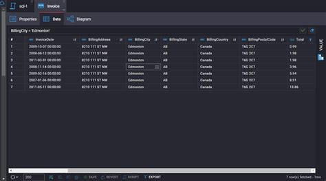 Simplifying Any Task With Data Editor In Cloudbeaver
