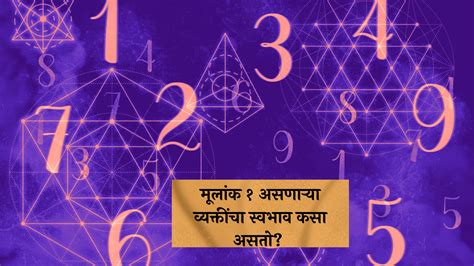 Birth Numerology अंकशास्त्रात व्यक्तीचे भविष्य हे त्याच्या जन्मतारीख