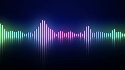 Audio Classification Using Deep Learning