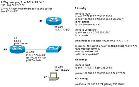 Solved Nat Pbr Question Cisco Community