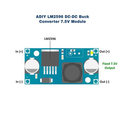 Lm2596 Dc Dc Buck Converter Module 7 5v Adiy