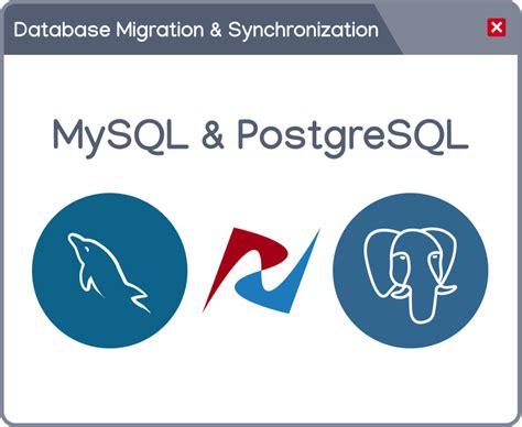MySQL And PostgreSQL For Advanced Full Text Search