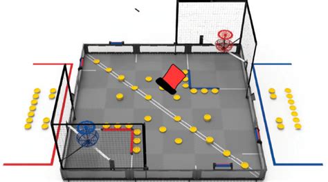 How Do I Make A Auto Goal Tracking System Spin Up VEX V General Discussion VEX Forum