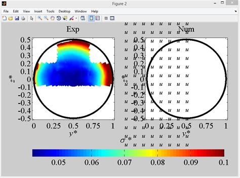 Why Matlab Text In Figure Show A Matrice With My String Special Character Stack Overflow