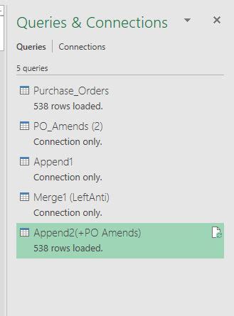 Two Tables How To Subtract Data Data Model Enterprise Dna Forum