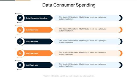Data Consumer Spending In Powerpoint And Google Slides Cpb PPT Presentation