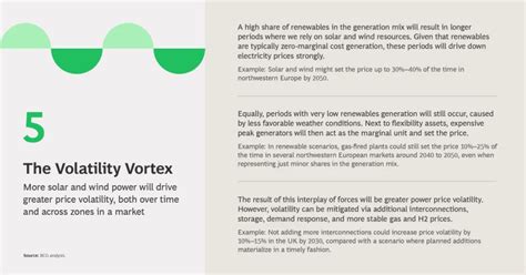 The Five Forces Transforming Power Markets Bcg