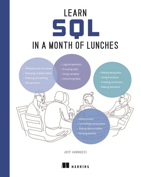 Sql Dataanalysis Data Manningbooks Manning Publications Co