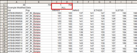 Data Import And Manipulation In Poppr Version `r Packageversionpoppr` • Poppr