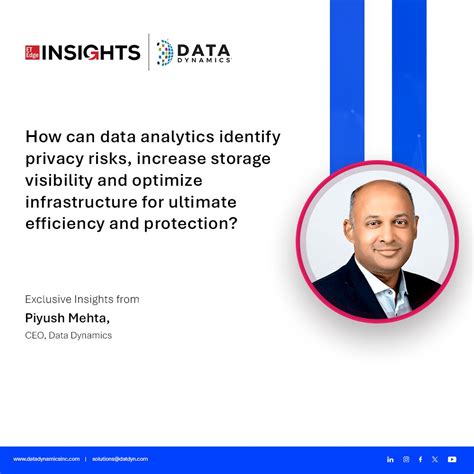 Datamanagement Ai Unstructureddata Datagovernance Datasecurity Innovation Data Dynamics