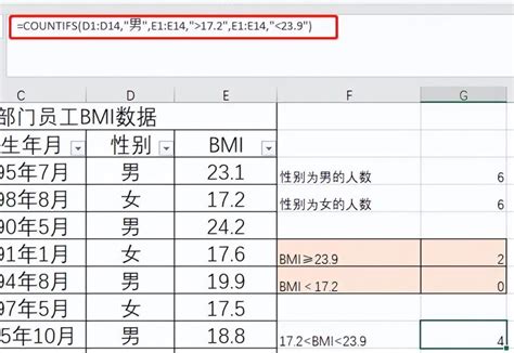 excel统计某个范围内满足条件的个数countif函数怎么统计数量 天天办公网 excel统计某个范围内满足条件的个数countif函数怎么统计数量 天天办公网