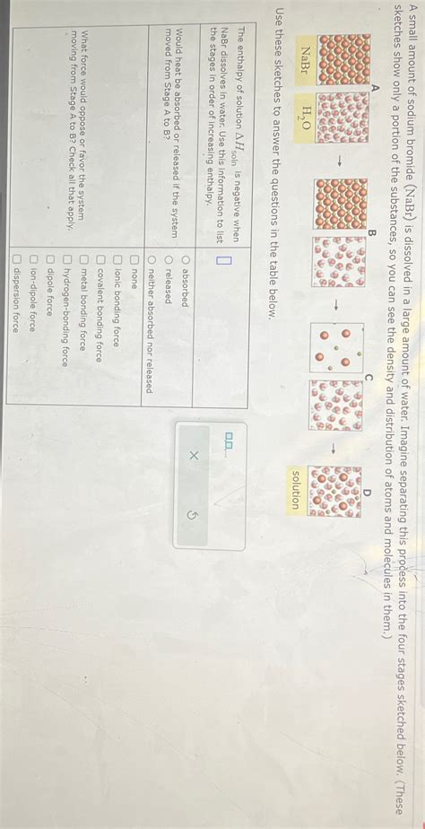 Solved A Small Amount Of Sodium Bromide ﻿nabr ﻿is
