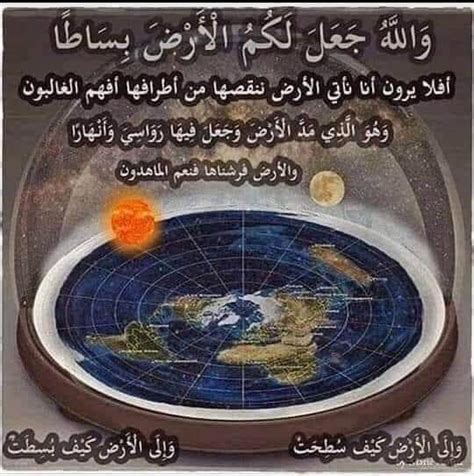 الارضمسطحة اعتمادا من القرآن الكريم 1 يَوْمَ نَطْوِي السَّمَاءَ