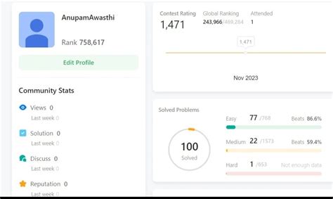 Leetcode Problemsolving Coding Achievementunlocked